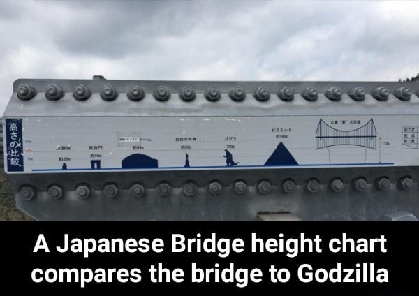 A Japanese Bridge height chart compares the bridge to Godzilla - A ...