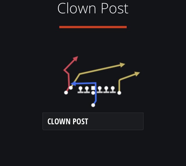 #ClownPost #It #coulrophobia #Prolapse?!IBarelyKnowHer! - Clown Post CLOWN POST - iFunny