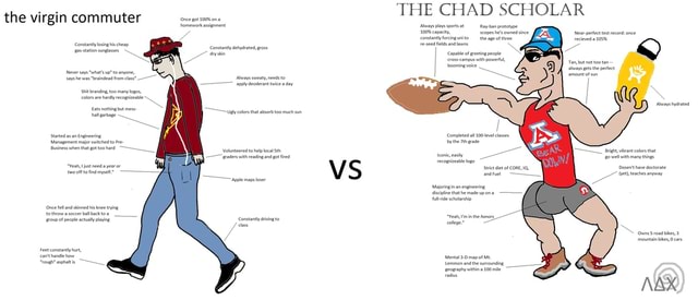 #university #of #arizona #uofa #ua #chad #the #meme #bear #down #tucson ...