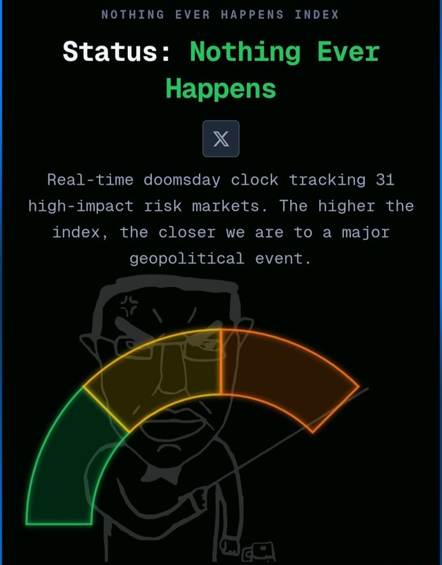 NOTHING EVER HAPPENS INDEX Status: Nothing Ever Happens Real-time ...