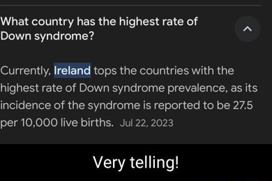 What country has the highest rate of Down syndrome? Currently, Ireland ...