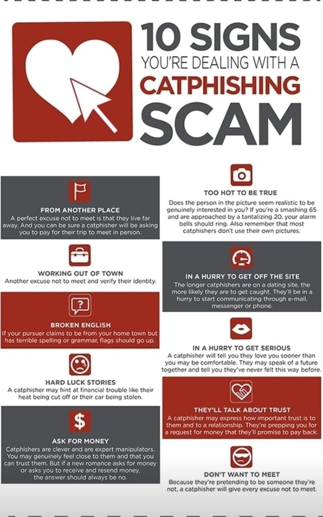 10 SIGNS YOU'RE DEALING WITH A CATPHISHING SCAM TOO HOT TO BE TRUE Ooes ...