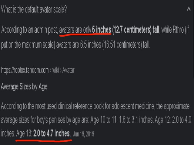 Whetis the default avatar scale? A According to an admin post, avatars ...