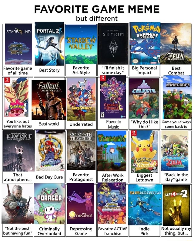 FAVORITE GAME MEME SS Favorite game of all time Best story: but ...