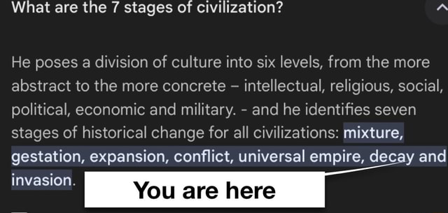 What are the 7 stages of civilization? He poses a division of culture ...