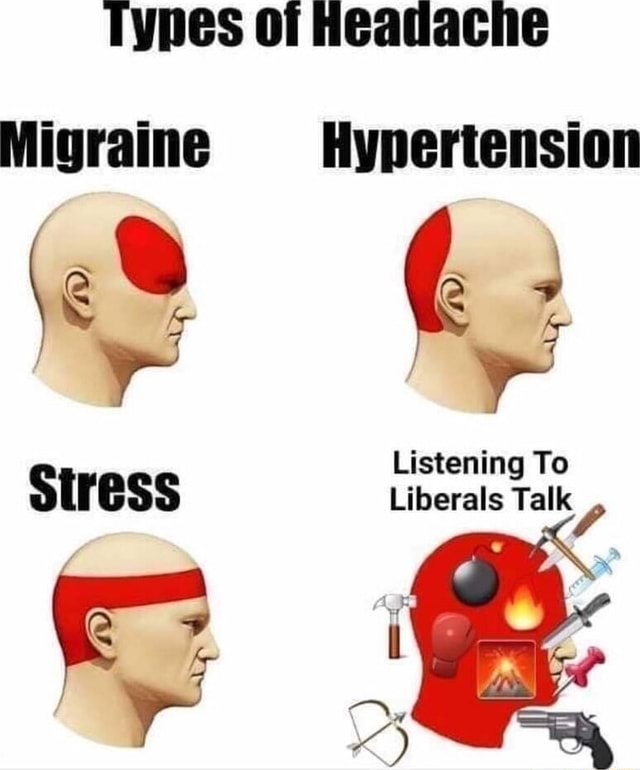 Types of headache Migraine Hypertension Listening To Stress Liberals ...