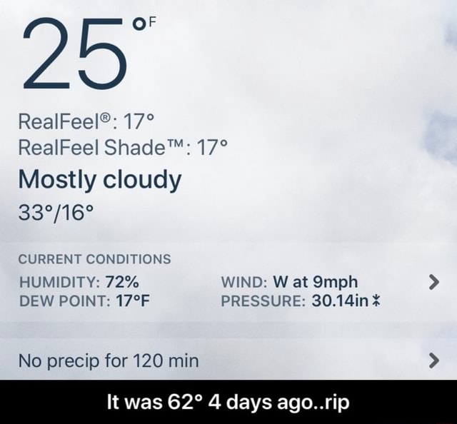 RealFeel Shade™: 17° Mostly cloudy Sey Aloe CURRENT CONDITIONS HUMIDITY ...