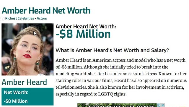 Amber Heard Net Worth in Richest Celebrities Actors Net Worth: Amber ...