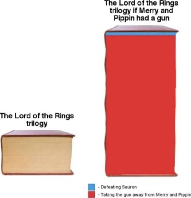 The Lord of the Rings trilogy if Merry an Pippin had a gun The Lord of ...