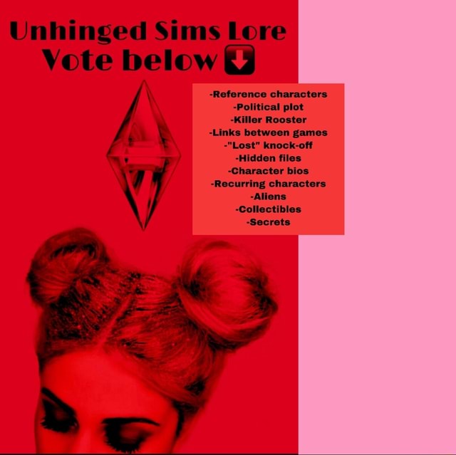 Unhinged Sims Lore Vote below -Reference characters -Political plot ... Unhinged Sims Lore Vote below -Reference characters -Political plot ...