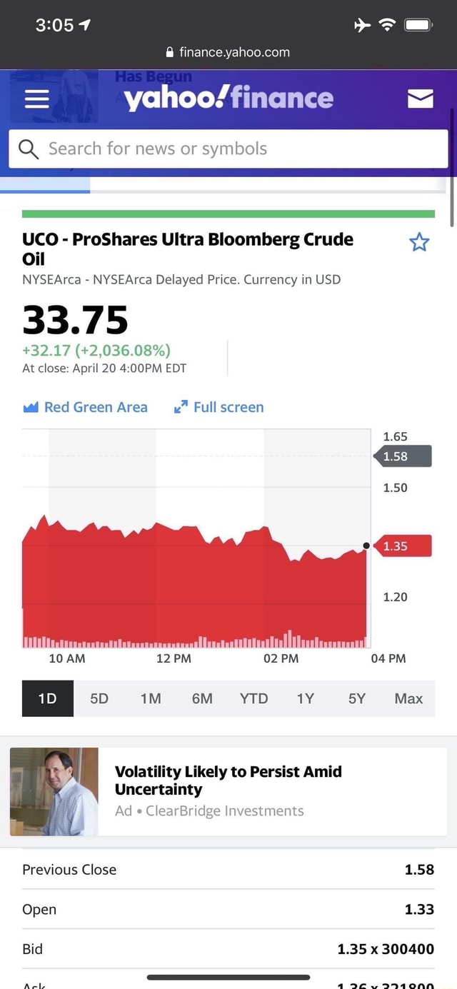 Q, Search for news or symbols ProShares Ultra Bloomberg Crude Y Oil ...