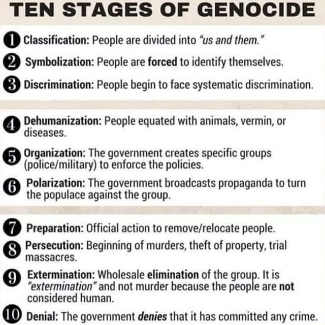 TEN STAGES OF GENOCIDE (1) Classification: People are divided into "us ...