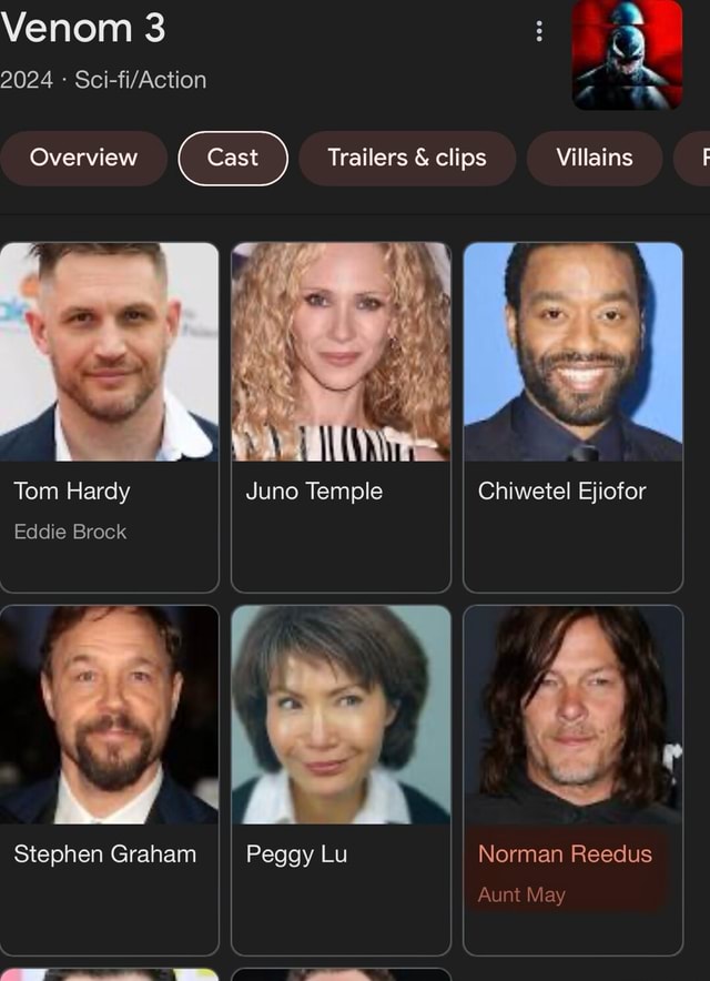 Venom 3 2024 Overview Cast Trailers & clips Villains Tom Hardy Juno ...