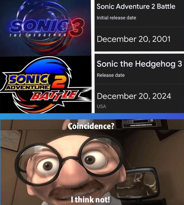 Sonic Adventure 2 Battle Initial release date THE December 20, 2001 ...