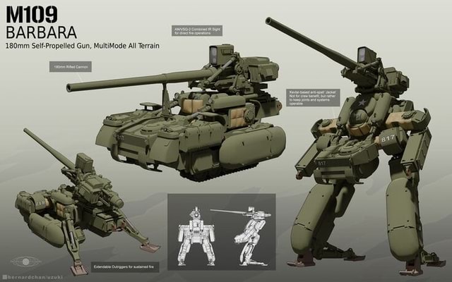 M109 BARBARA 180mm Self-Propelled Gun, MultiMode All Terrain - iFunny