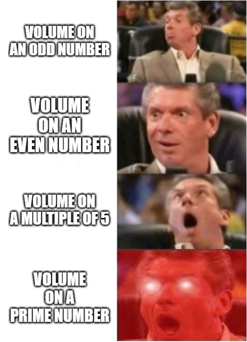 VOLUME ON AN ODD NUMBER VOLUME ON'AN EVEN NUMBER VOLUME ON A MULTIPLE ...