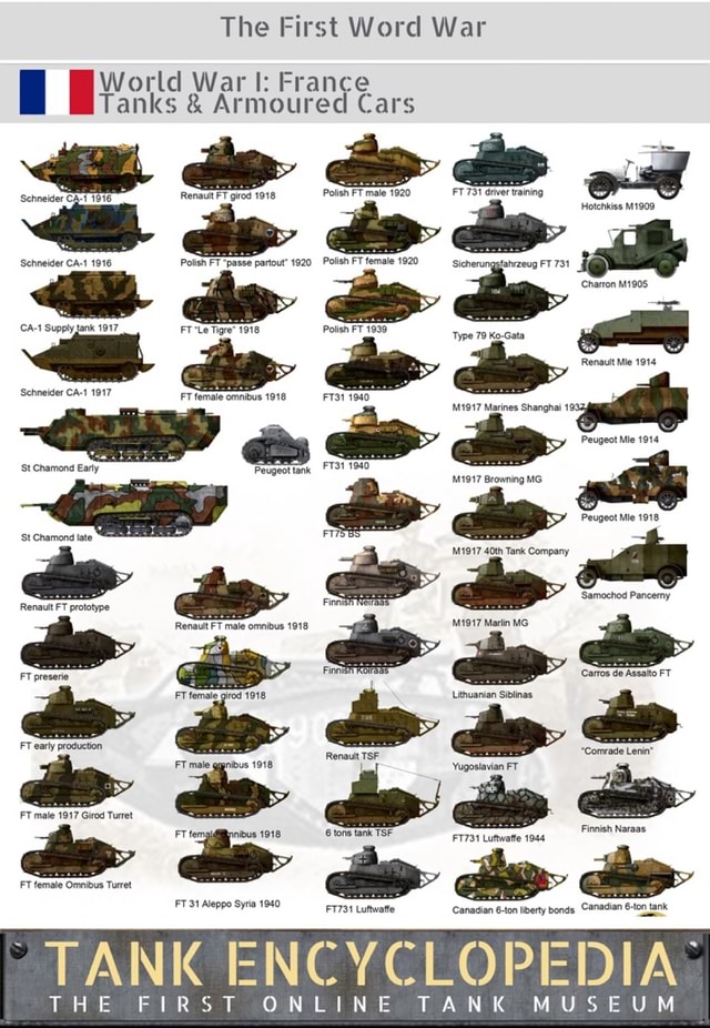 The First Word War Tanks World War I: France Tanks & Armoured Cars FT ...