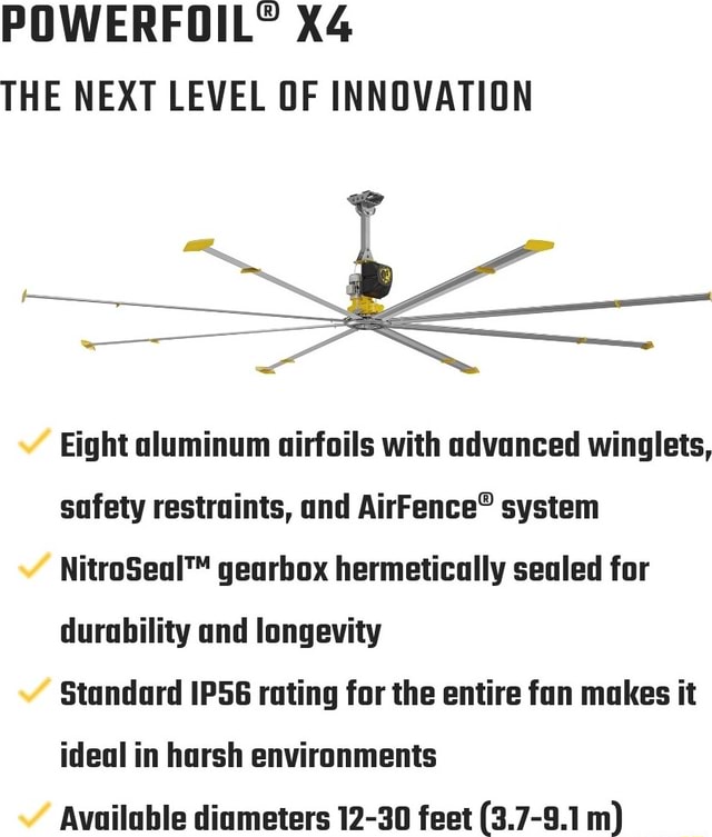 POWERFOIL" THE NEXT LEVEL OF INNOVATION Eight aluminum airfoils with ...