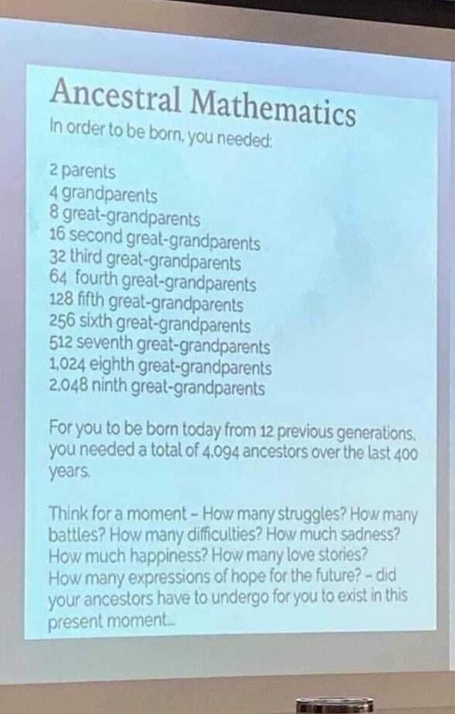 Ancestral Mathematics In order to be born, you needed: 2 parents 4 ...