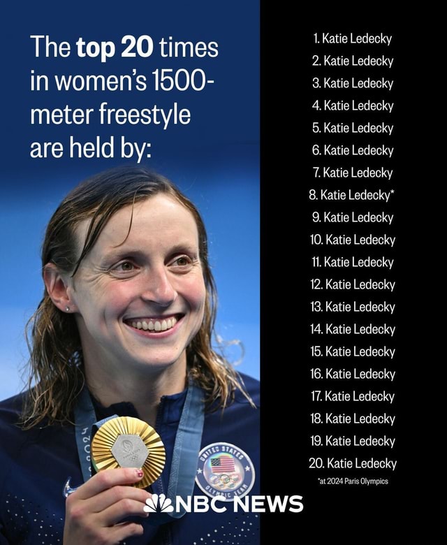 Katie Ledecky won her eighth Olympic gold medal, triumphing in the ...