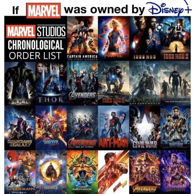 MARVEL was MARVEL STUDIOS CHRONOLOGICAL ORDER LIST - iFunny