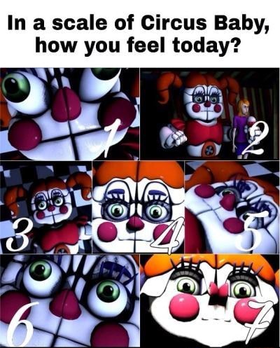 In a scale of Circus Baby, how you feel today? - iFunny