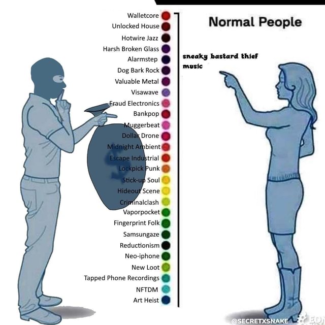 Walletcore oO Unlocked House @ Normal People Hotwire Jazz Harsh Broken ...