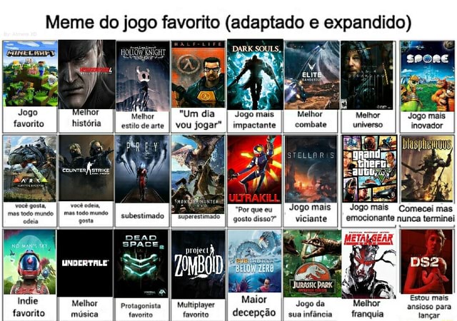 Meme do jogo favorito (adaptado e expandido) você gos você odeia ...