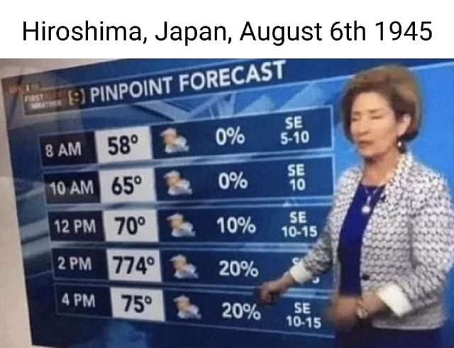 Hiroshima, Japan, August 1945 PINPOIN FORECAST PINPOIN AM SE 10am te 0% ...