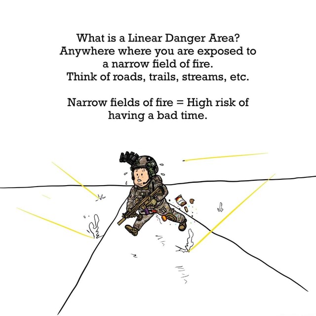 What is a Linear Danger Area? Anywhere where you are exposed to a ...