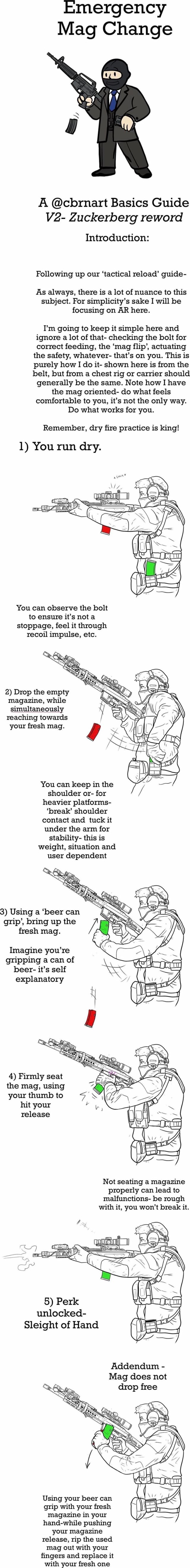 Emergency Mag Change A @cbrnart Basics Guide Va- Zuckerberg reword ...