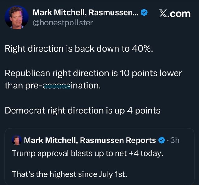 Mark Mitchell, Rasmussen... X.com Right direction is back down to 40% ...