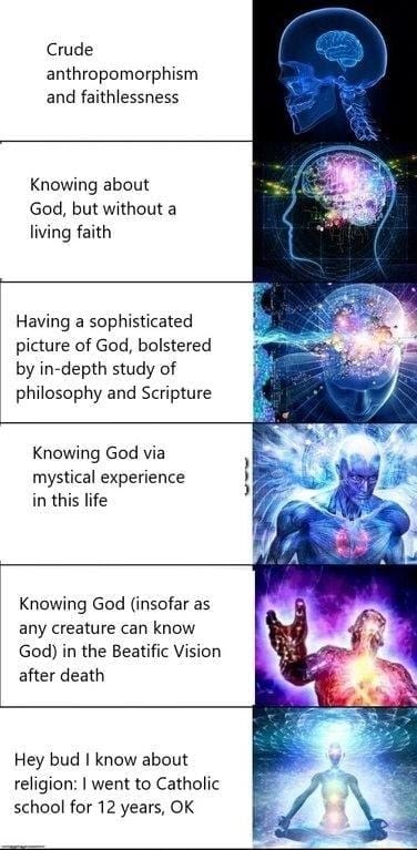 Crude anthropomorphism and faithlessness Knowing about God, but without ...