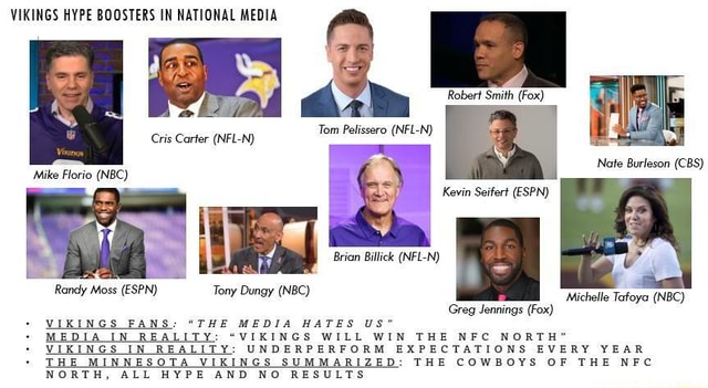 Robert Smith (Fox) Nate Burleson (CBS) {NBC) Kevin Seifert (ESPN) Brian ...