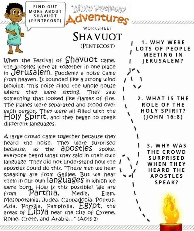 FIND OUT MORE ABOUT SHAVUOT (PENTECOST) WORKSHEET (PENTECOST) When the ...
