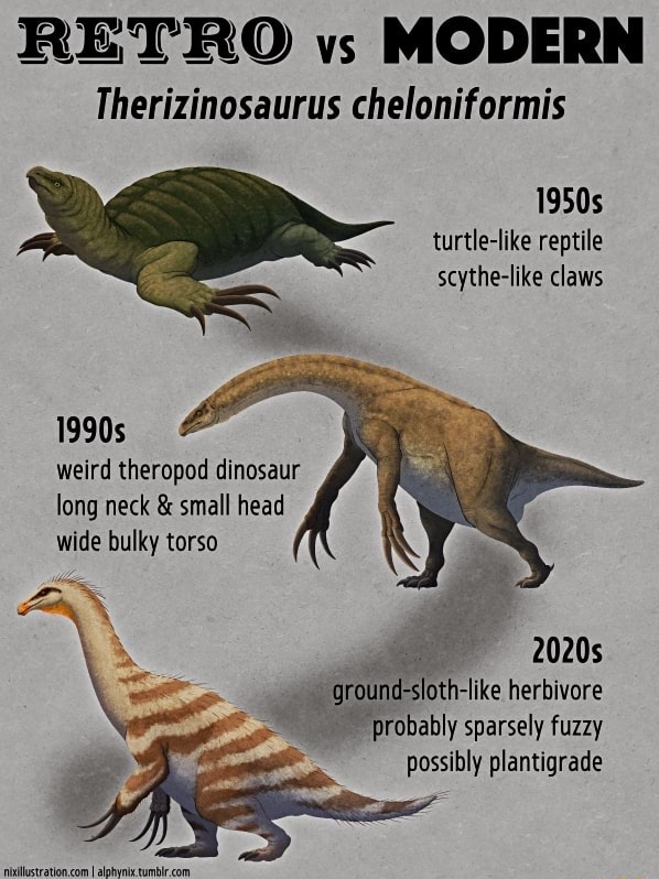 RETRO vs MODERN Therizinosaurus cheloniformis 1950s turtle-like reptile ...