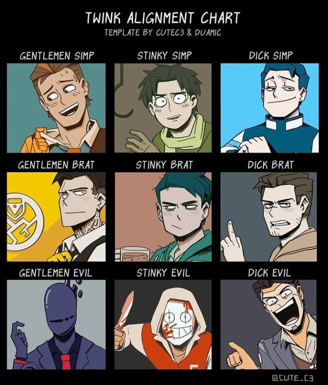 TWINK ALIGNMENT CHART TEMPLATE BY CUTEC3 & DUAMIC STINKY SIMP DICK SIMP STINKY BRAT GENTLEMEN ...