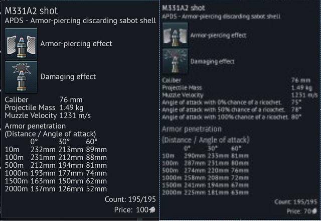 M331A2 shot APDS - Armor-piercing discarding sabot shell Damaging ...