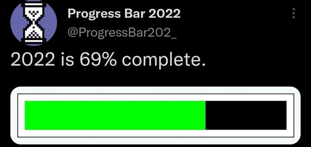 Progress Bar 2022 EM OProgressBar202 2022 is 69% complete. - iFunny
