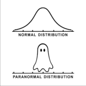 NORMAL DISTRIBUTION PARANORMAL DISTRIBUTION *scary Gauss noises ...