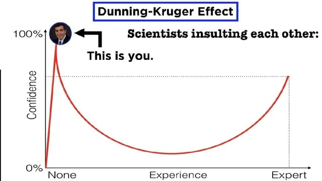 Dunning-Kruger Effect 100% I Scientists insulting each other: This is ...