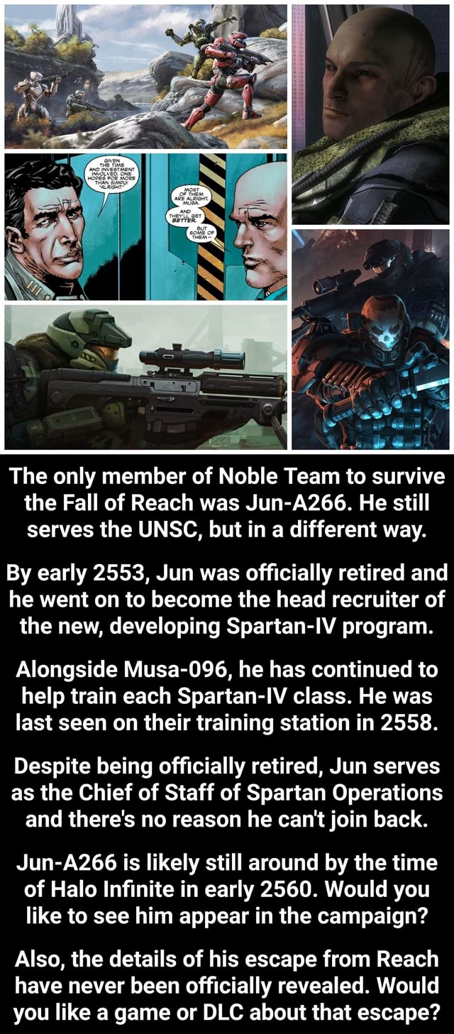 GIVEN The only member of Noble Team to survive the Fall of Reach was ...