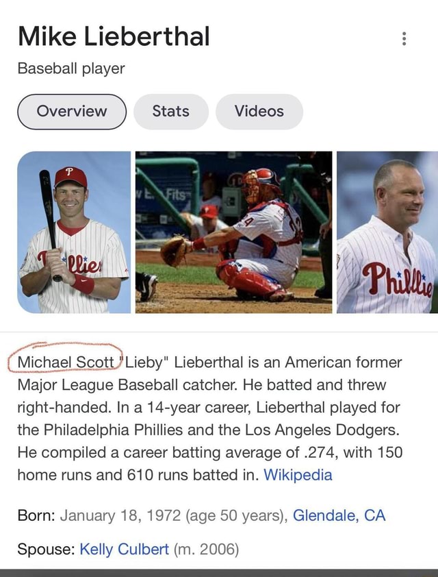 Mike Lieberthal Baseball player Overview Stats Videos ('Michael Scott ...