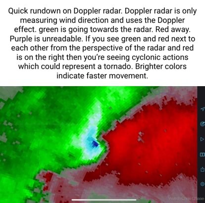 Quick rundown on Doppler radar. Doppler radar is only measuring wind ...