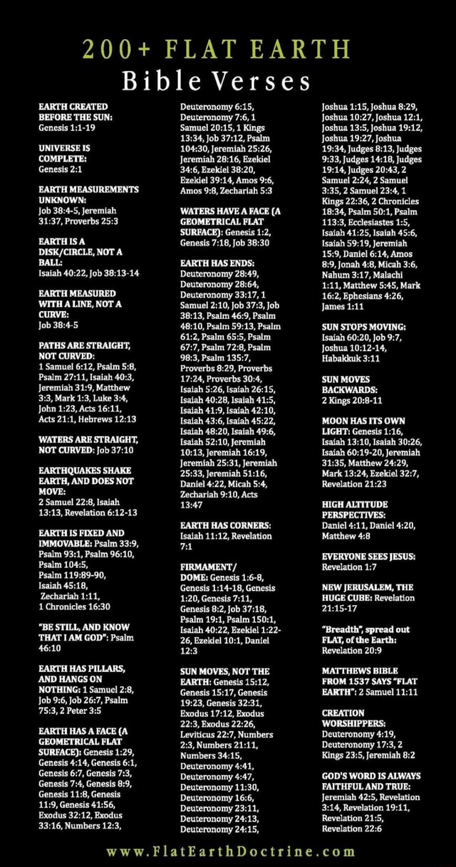 200+ FLAT EARTH Bible Verses EARTH CREATED BEFORE THE SUN: Genesis ...