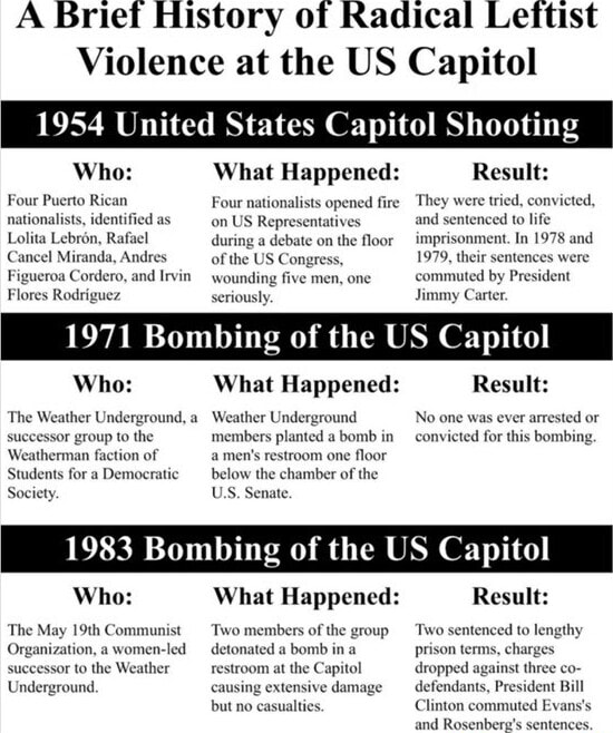 A\ Brief History of Radical Leitist Violence at the US Capitol 1954 ...