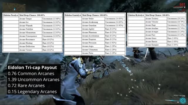 Eidolon Teralyst] Mod Drop Chance: 100.0% Eidolon Gantulyst I Mod Drop ...