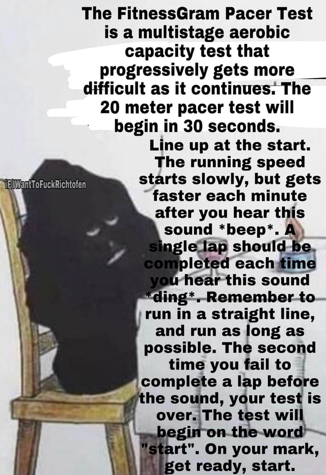 The FitnessGram Pacer Test is a multistage aerobic capacity test that ...