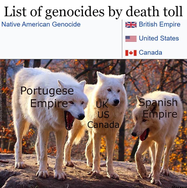 List of genocides by death toll Native American Genocide SI& British ...