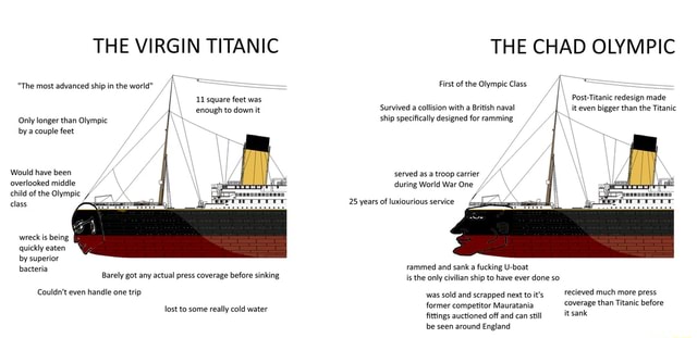 THE VIRGIN TITANIC "The most advanced ship in the world" 11 square feet ...